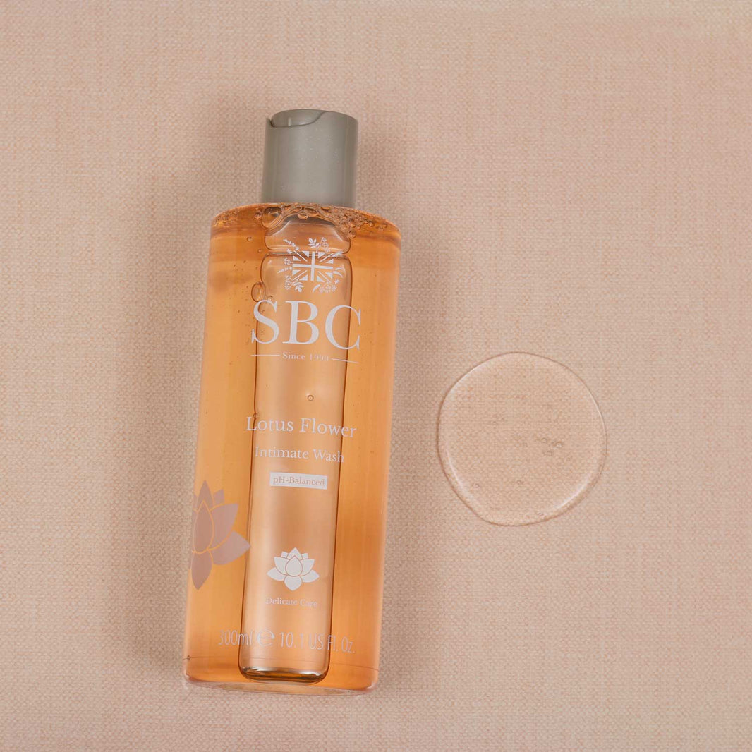 All Products – SBC Skincare